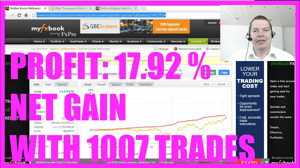 1792 Percent Net Gain With 1007 Trades Mql4tutorialcom